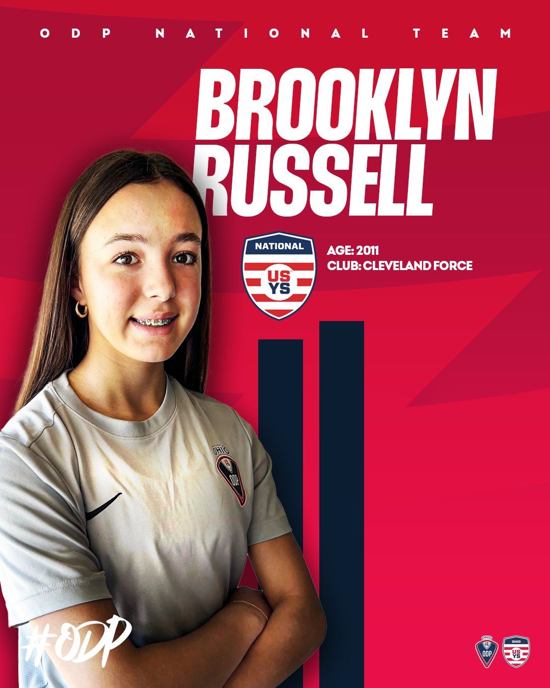 US Youth Soccer 2024 ODP National Team for 2011 Girls