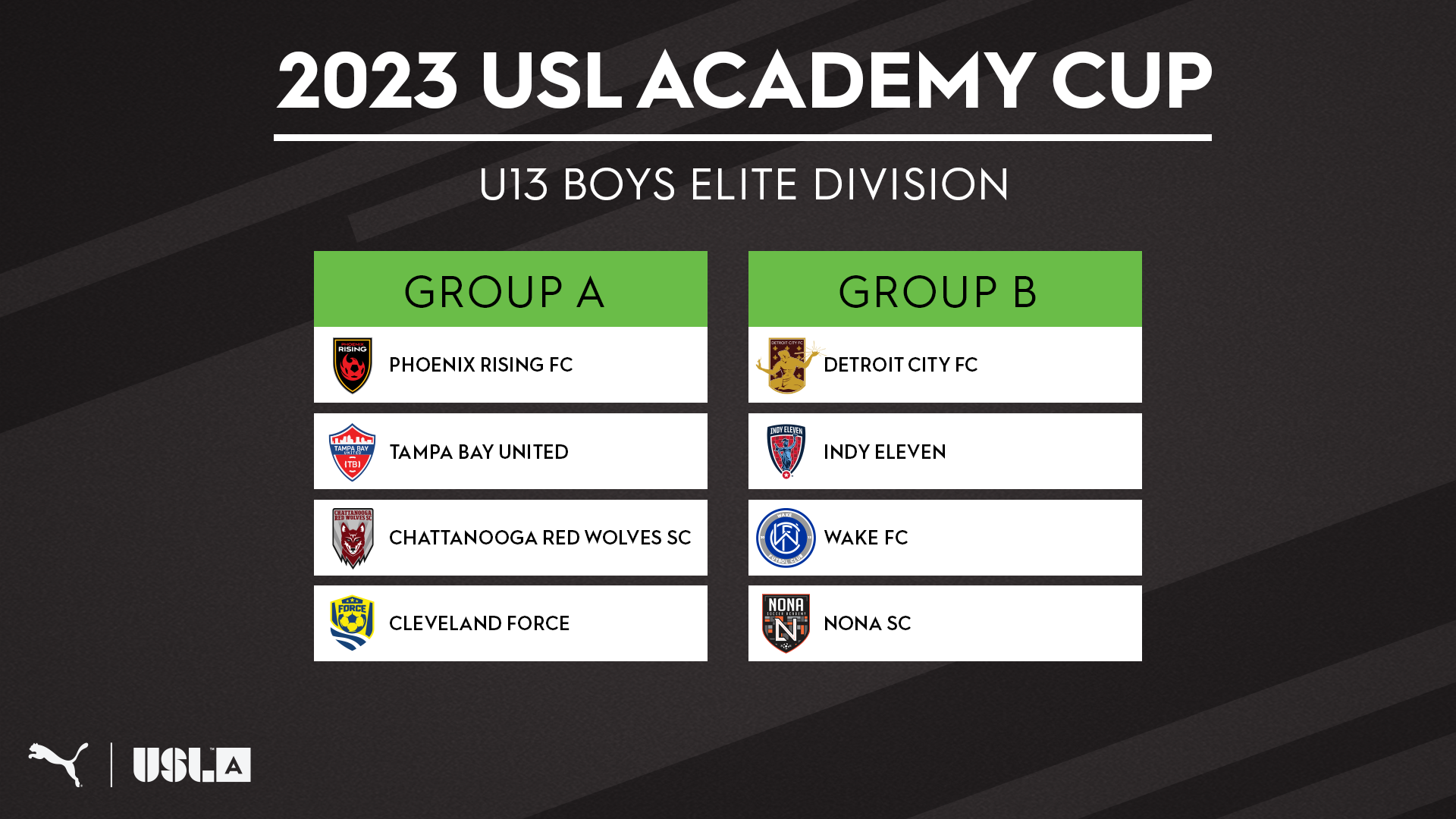 The Force Effect - January 2023