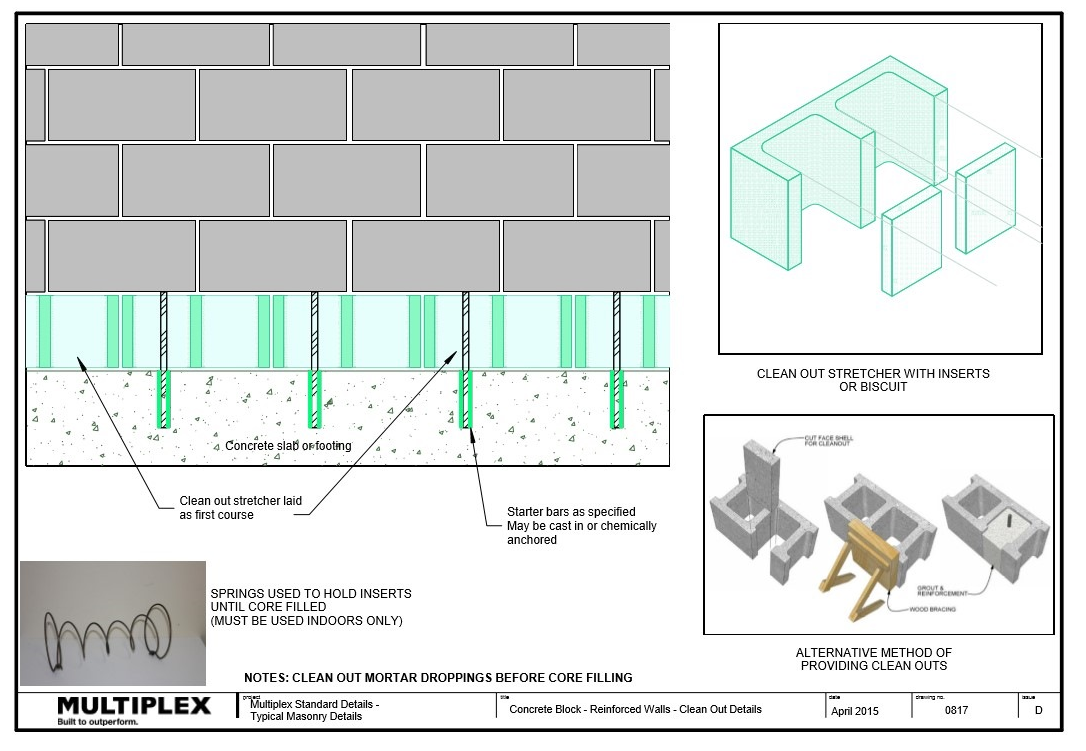 Concrete Masonry (Blockwork)