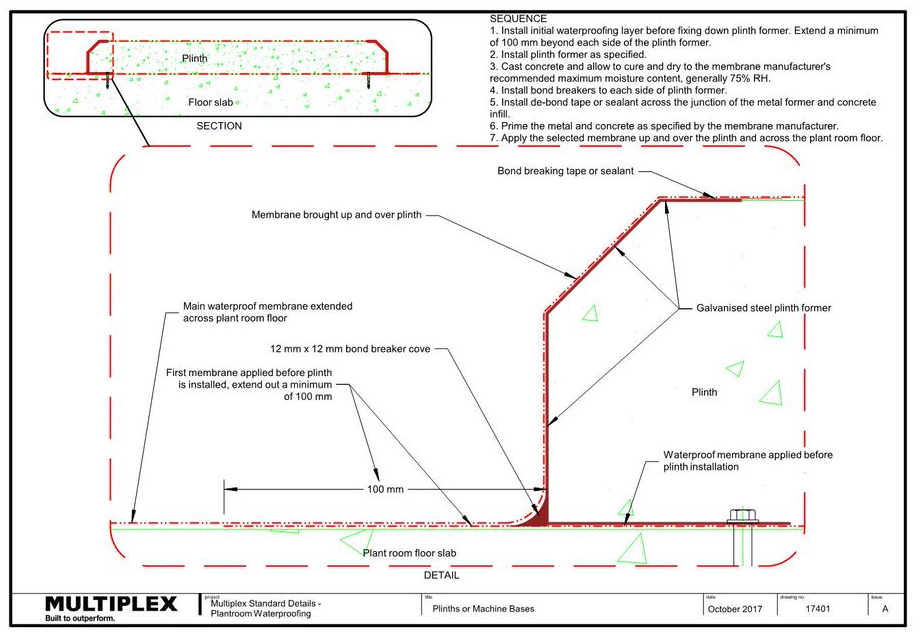 Internal Plant Rooms
