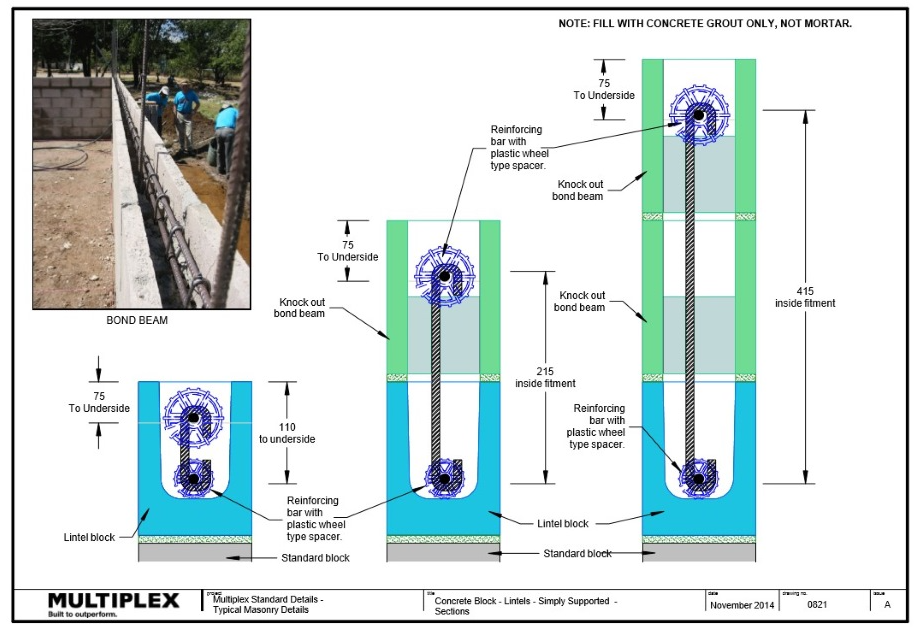 Concrete Masonry (Blockwork)