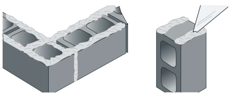 Concrete Masonry (Blockwork)