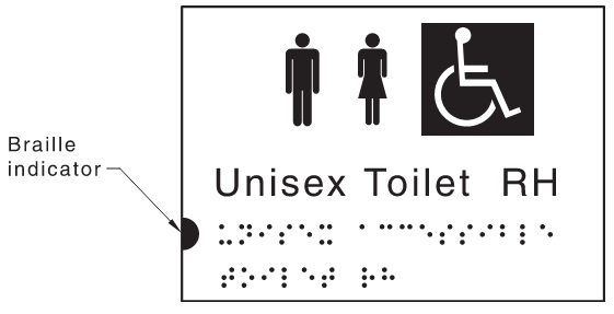 Braille and Tactile Signage