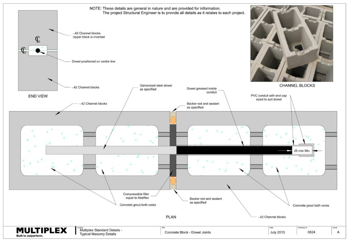 Concrete Masonry (Blockwork)