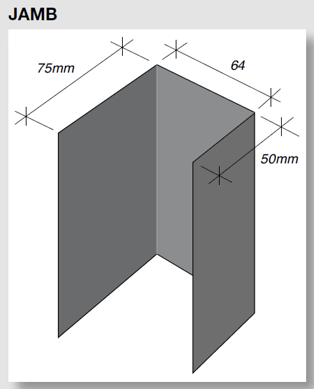 Plasterboard Service Shafts