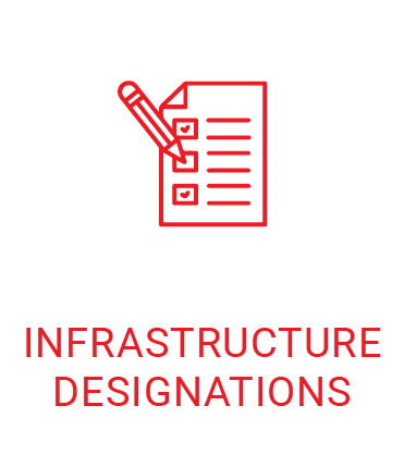 Precinct Urban Planning | Expert Town Planning & Development Services