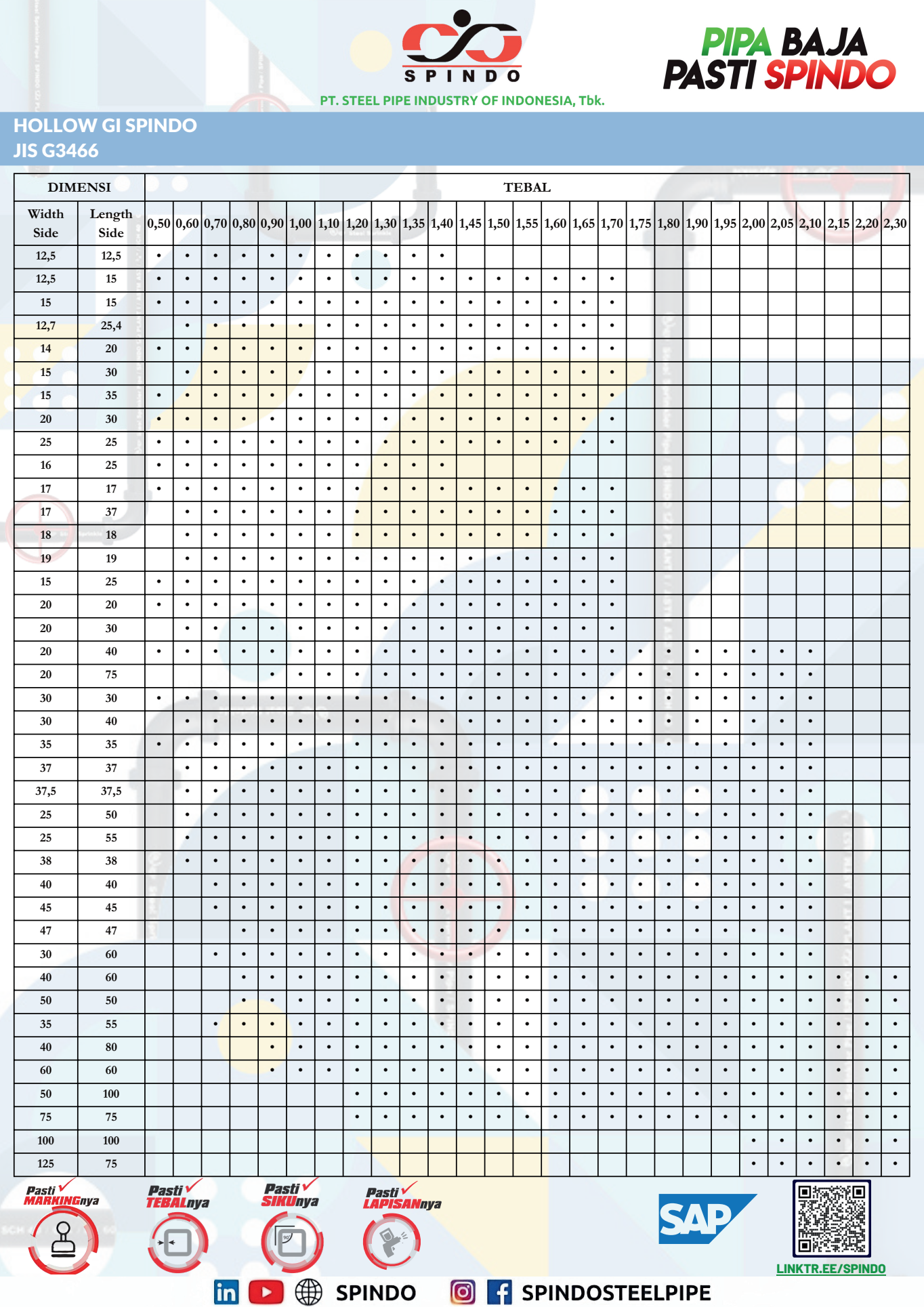 Pipa Hollow Galvanis SPINDO: Profil dan Keunggulannya