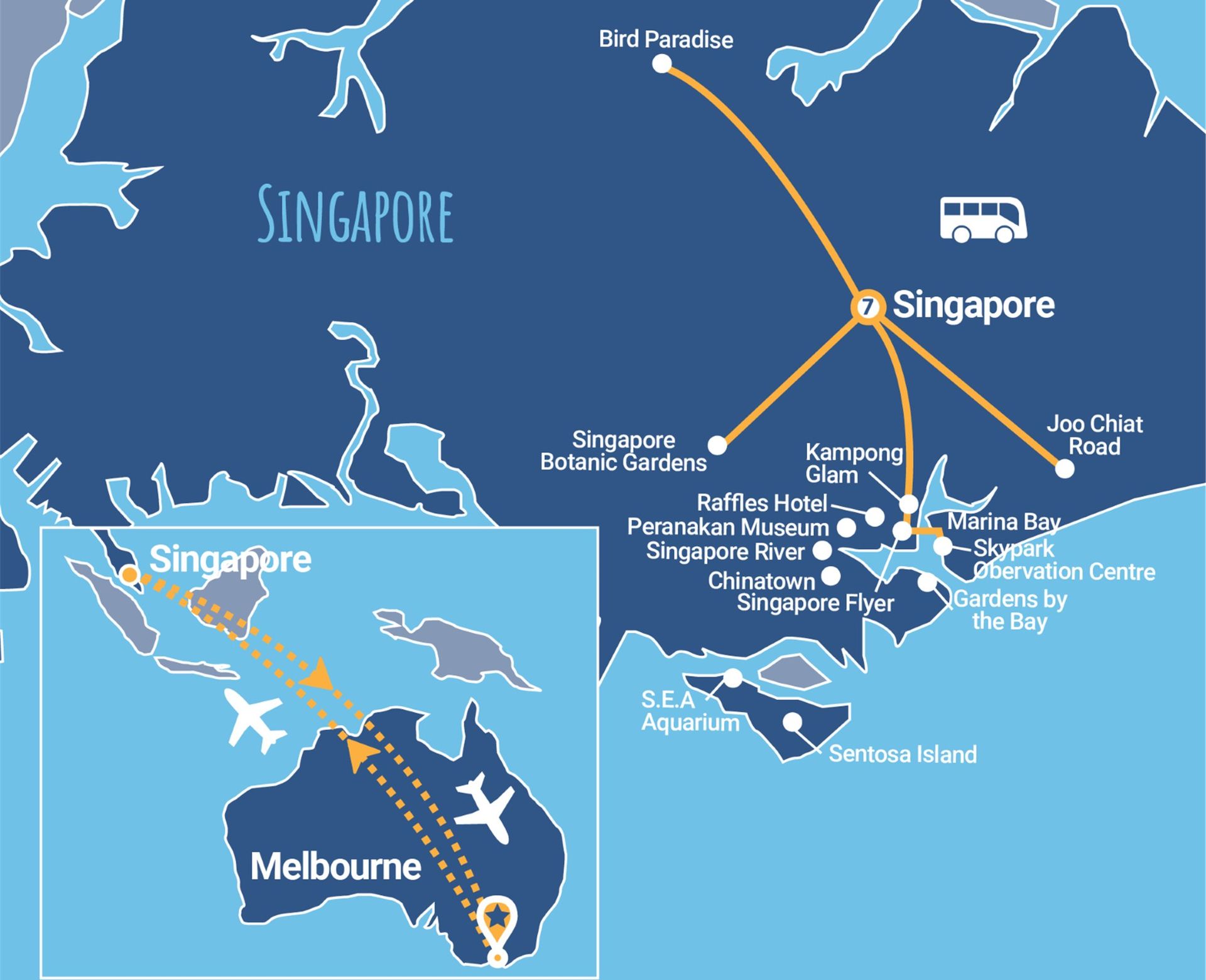 Singapore Splendour 2026 - 8 Day Tour