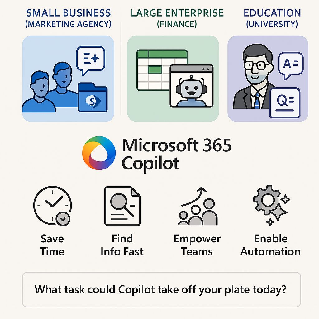 Is Your Business Ready for Copilot?