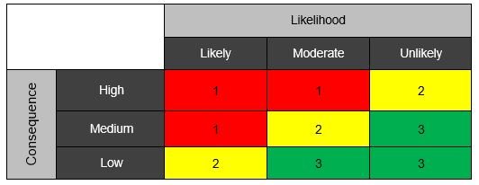 Health and Safety Handbook