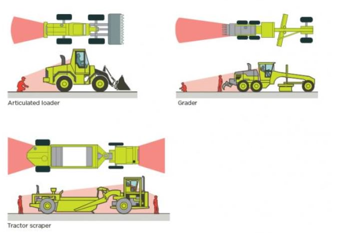 Health and Safety Handbook