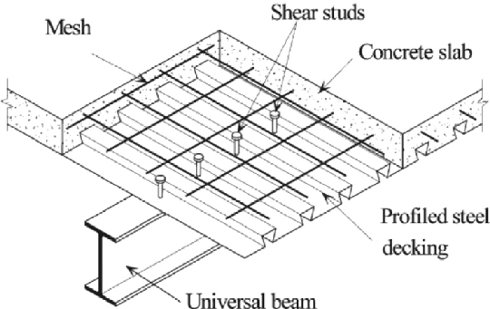 Health and Safety Handbook