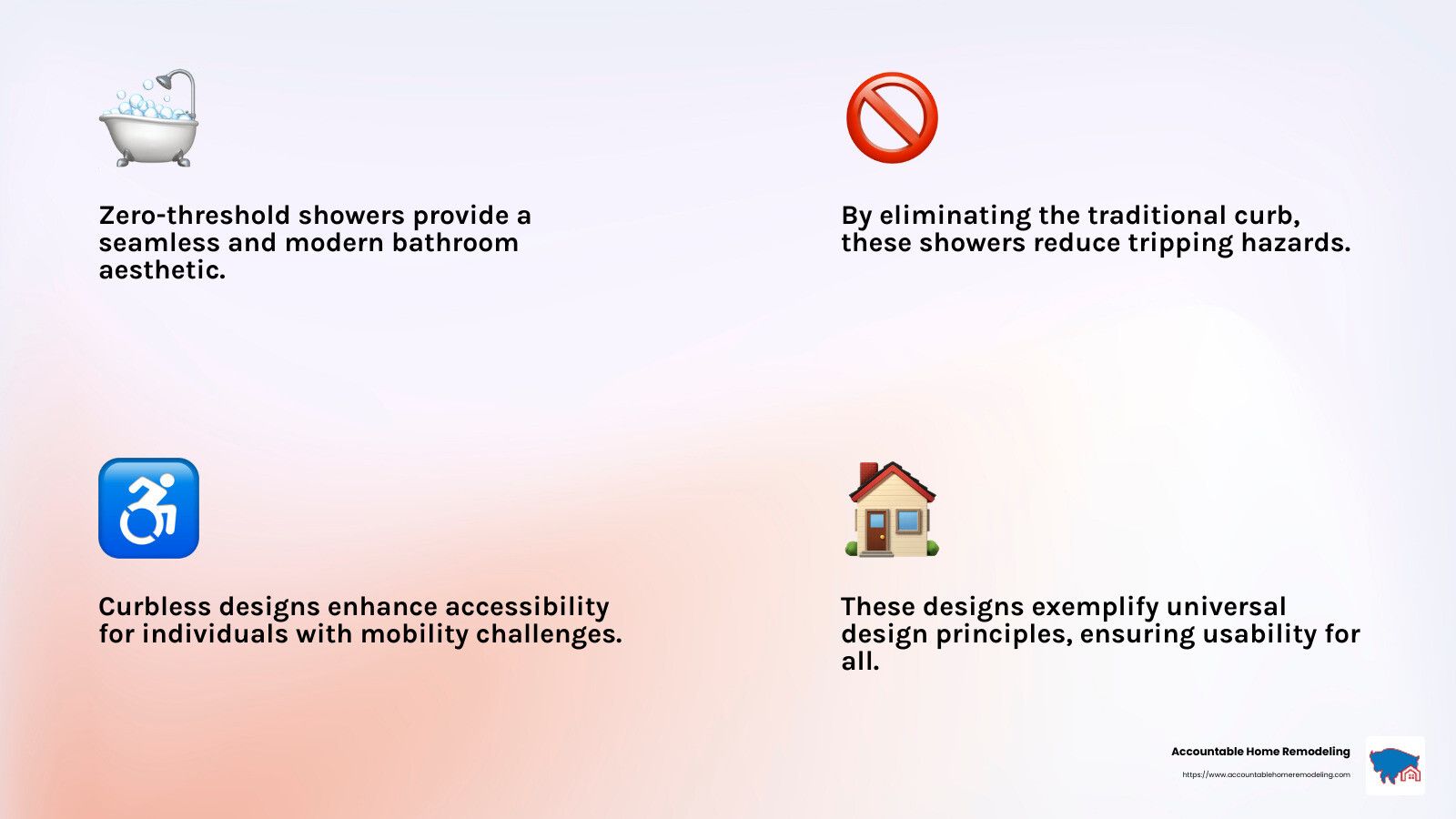 Threshold No More: How to Install a Curbless Shower