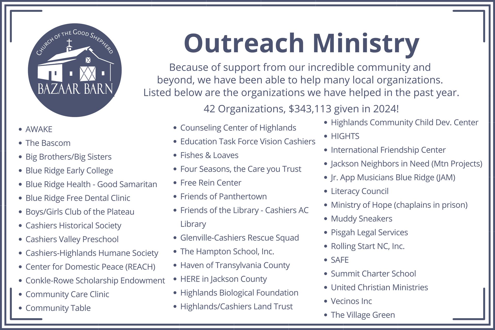 Outreach Grants