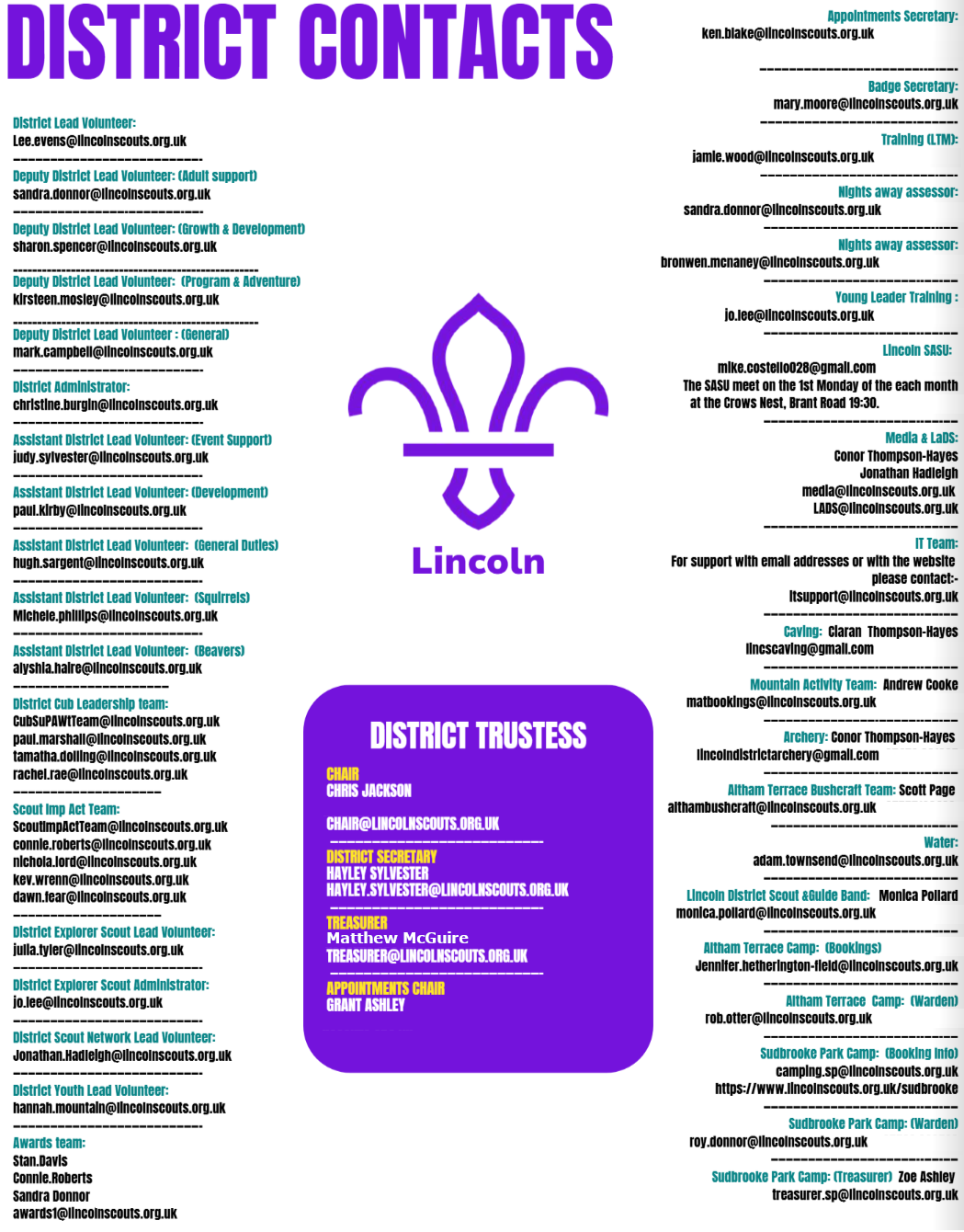 District Team | Lincoln Scouts