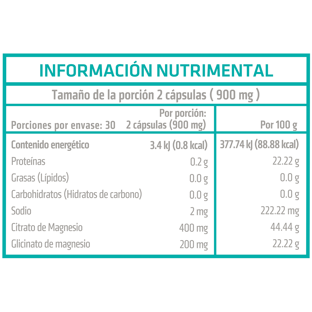 Suplementos de Nutrición | Bienesta México