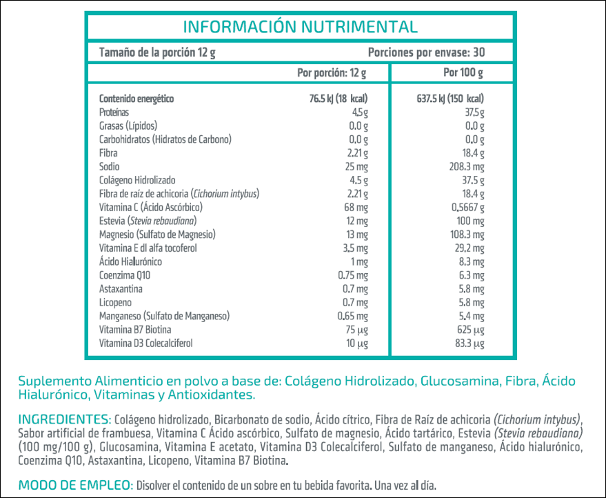 Suplementos de Nutrición | Bienesta México