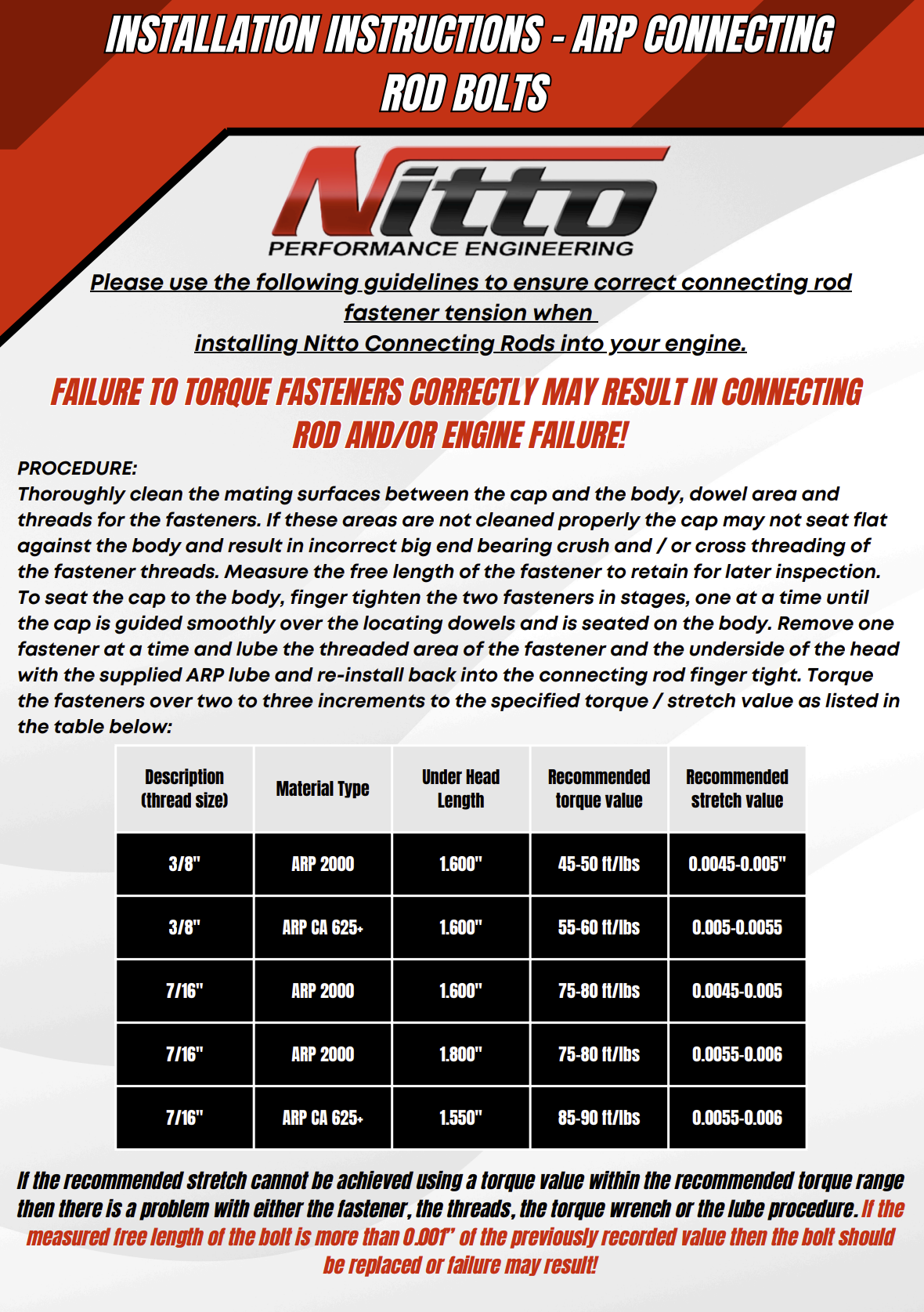 PRODUCT INSTALLATION