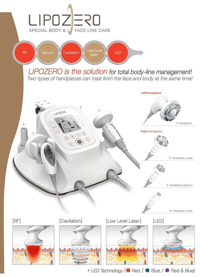 LipoZero -Skin tightening with RF and fat reduction with Cavitation combined with low level ...
