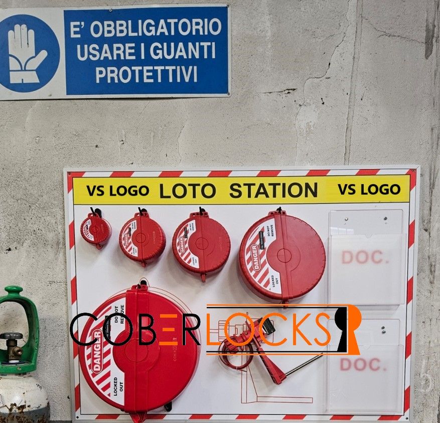 Lockout tagout, LOTO, lucchetti e ganasce di sicurezza