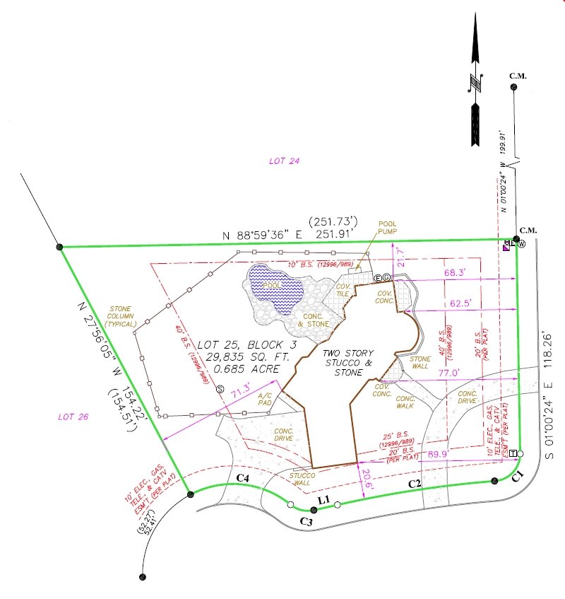 As-Built Survey | Westar Alamo Land Surveyors - San Antonio, Texas