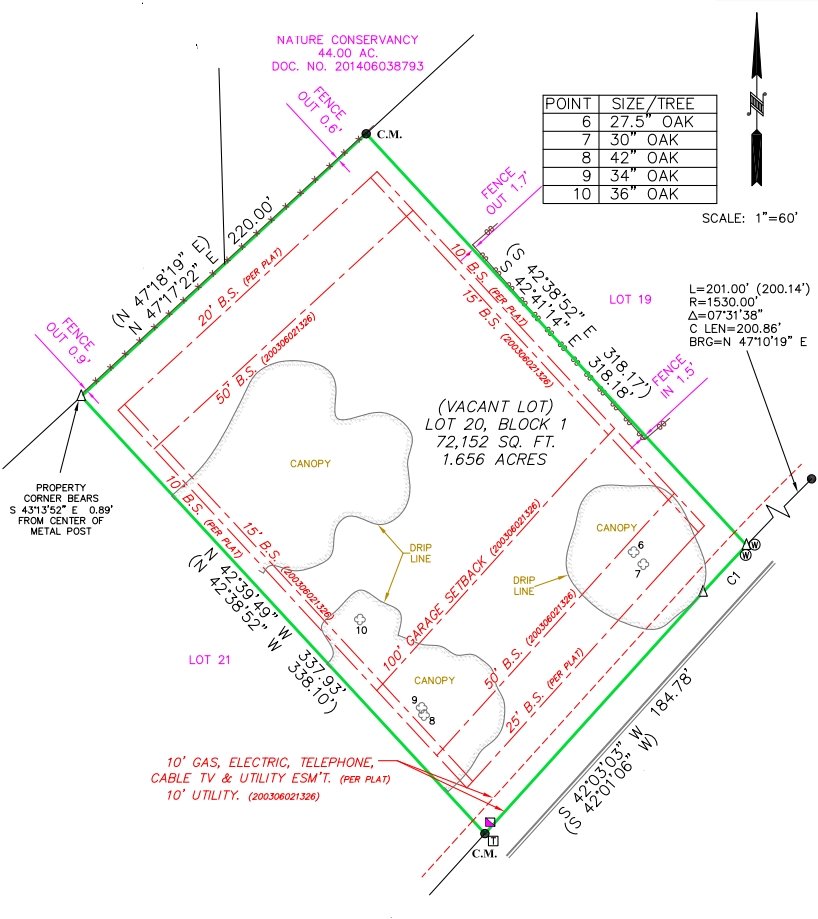 tree-survey-westar-alamo-land-surveyors-san-antonio-texas