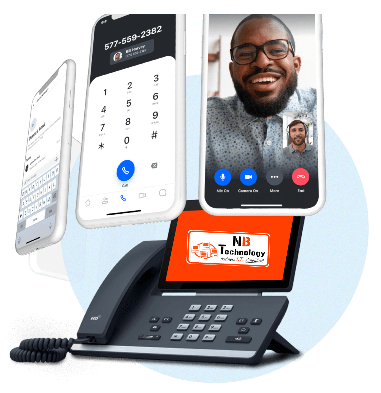 #1 Cloud Based VoIP Phone System in Gastonia - Charlotte Area