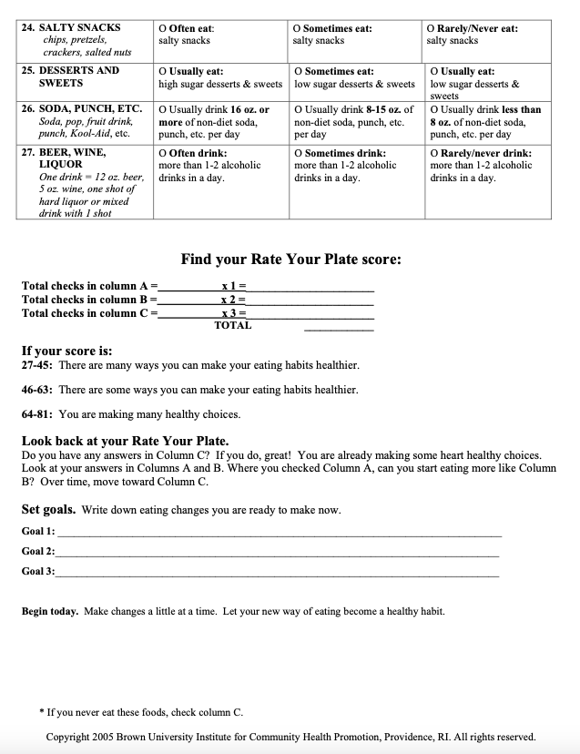 Am I Eating Healthy?