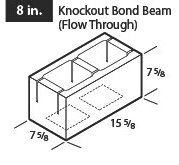 CMU Blocks in Mid-MO | Stockman Stoneworks