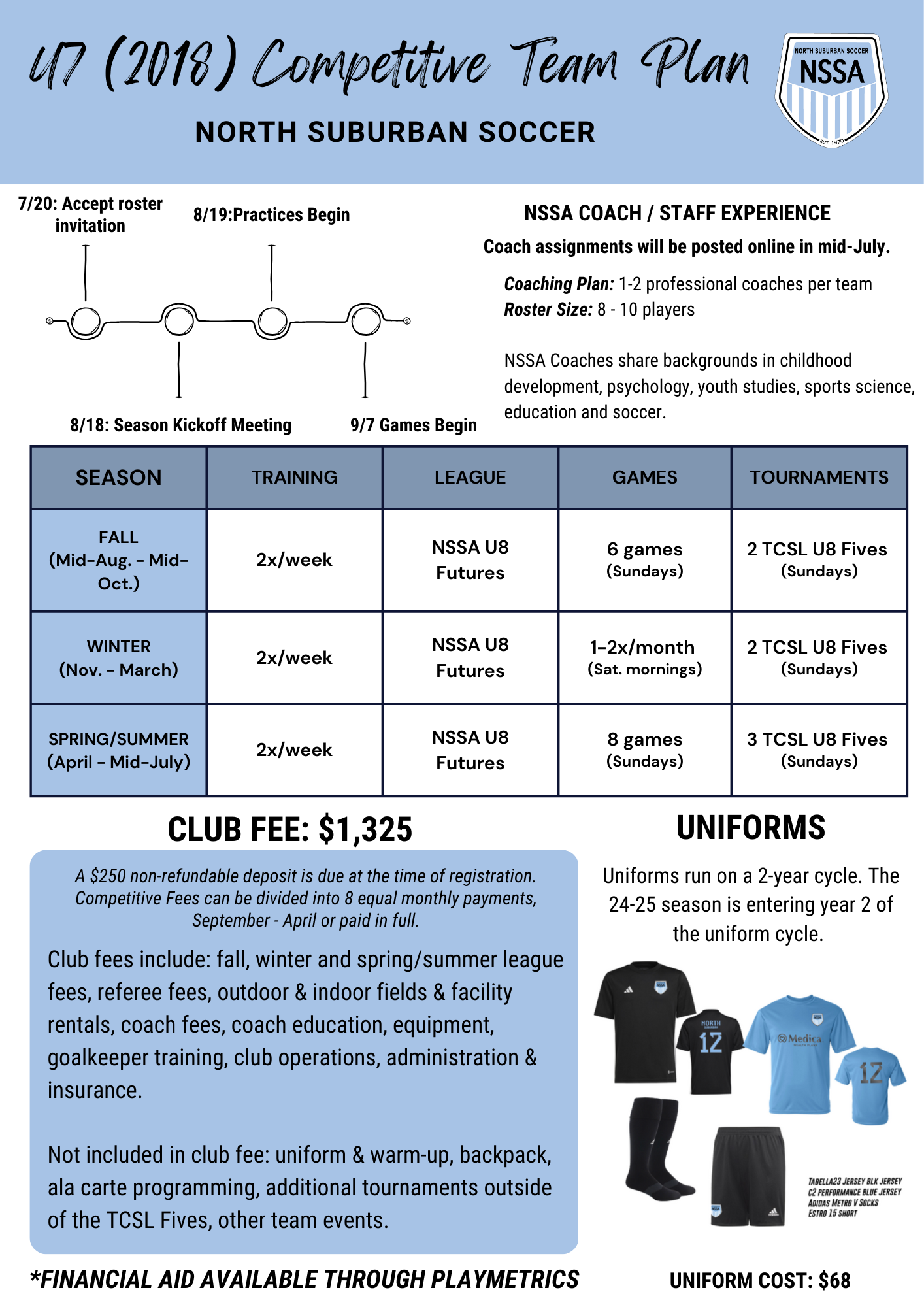 North Suburban Soccer Association (NSSA)