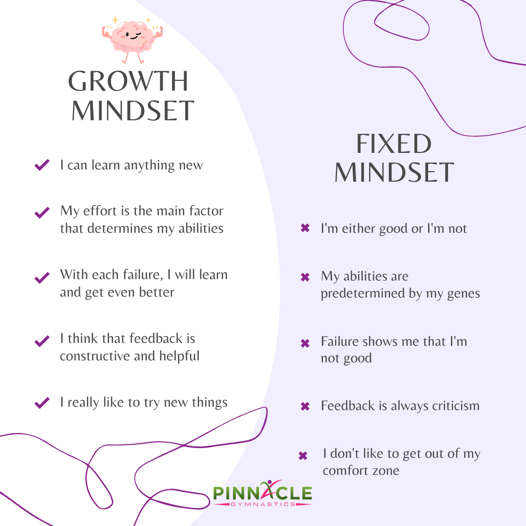 5 Ways to Encourage a Growth Mindset at Home