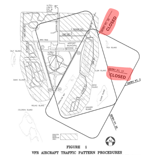 Pilot Info & FBO - Grosse Ile Municipal Airport