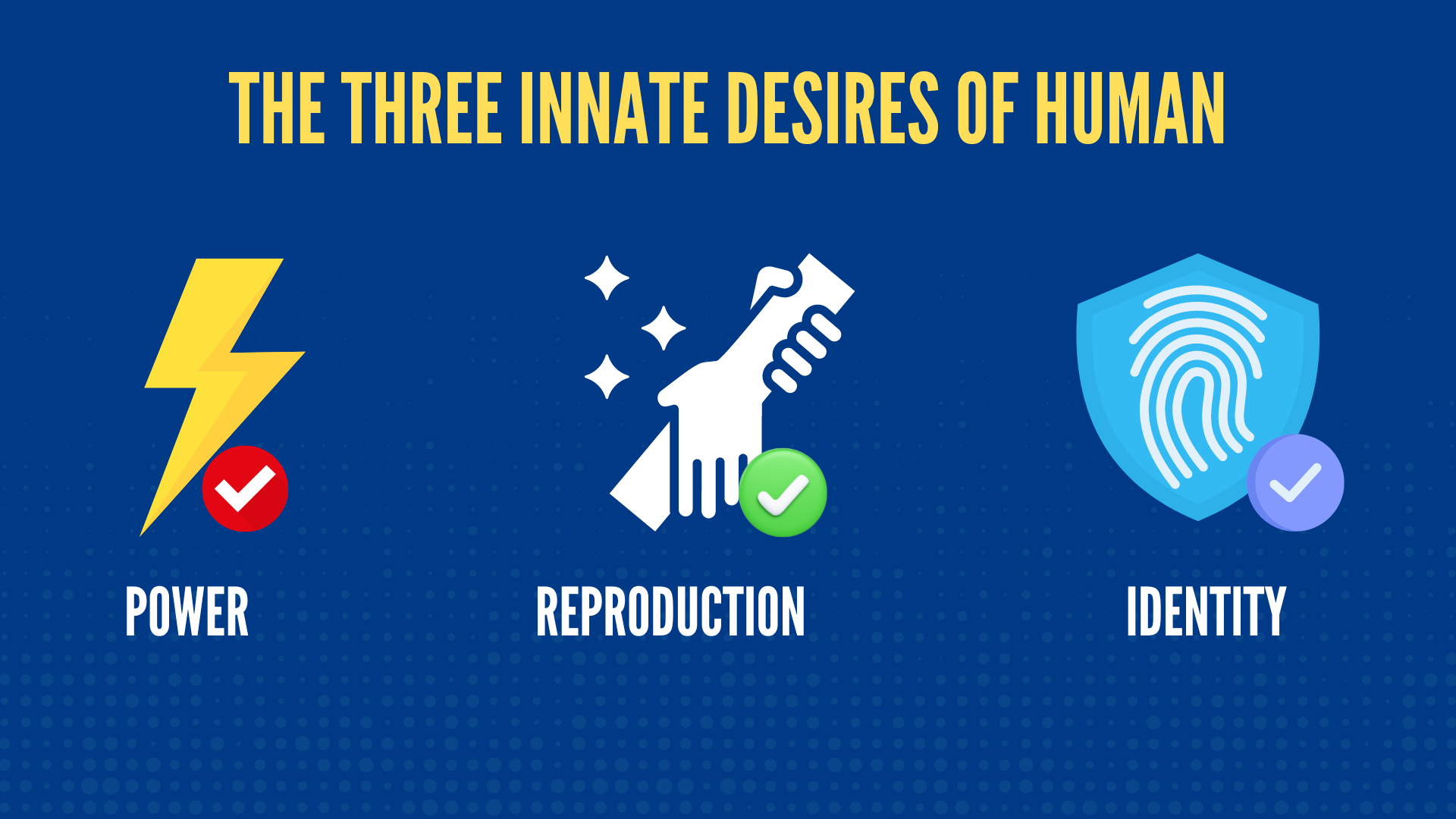 The Three Innate Desires of Human