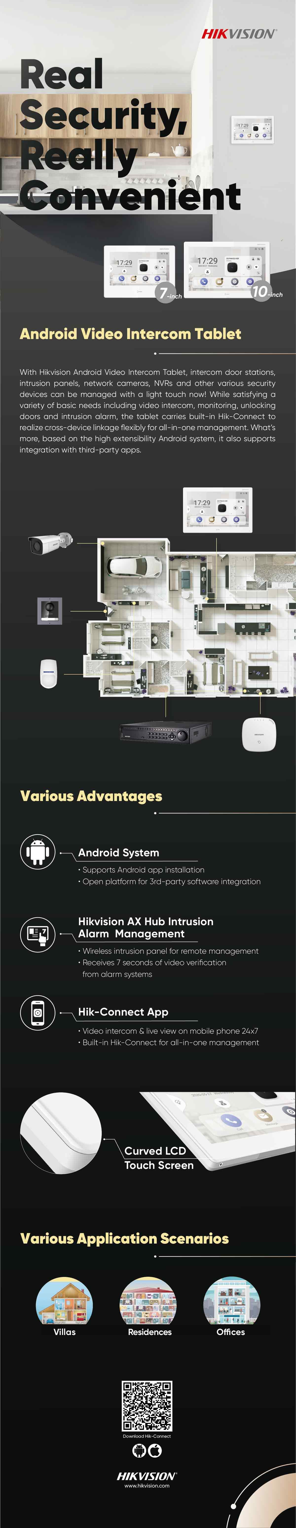 Contact for Security Systems | Sydney, NSW | TEC Security