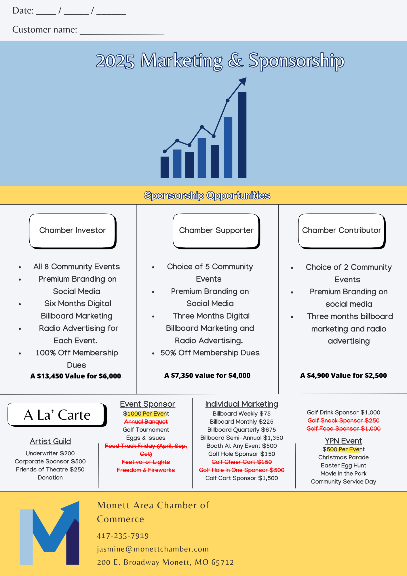 Ribbon Cutting- City Annex Building - monettchamber.com