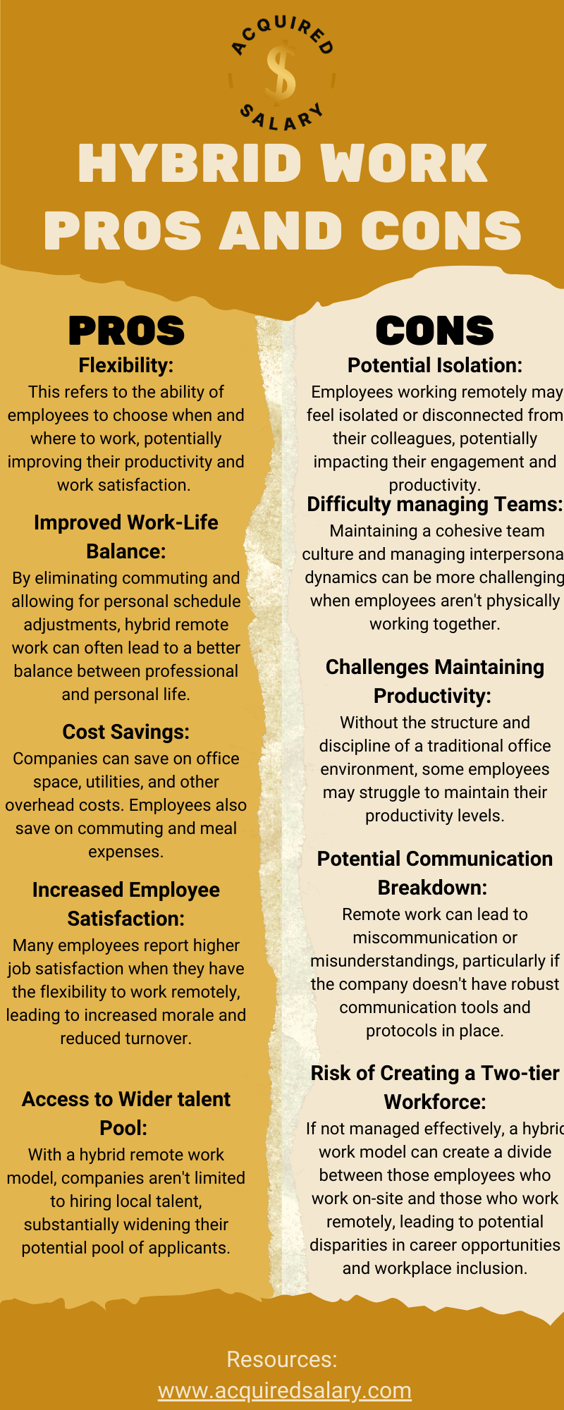 Unraveling Hybrid Remote Work: A Comprehensive Guide