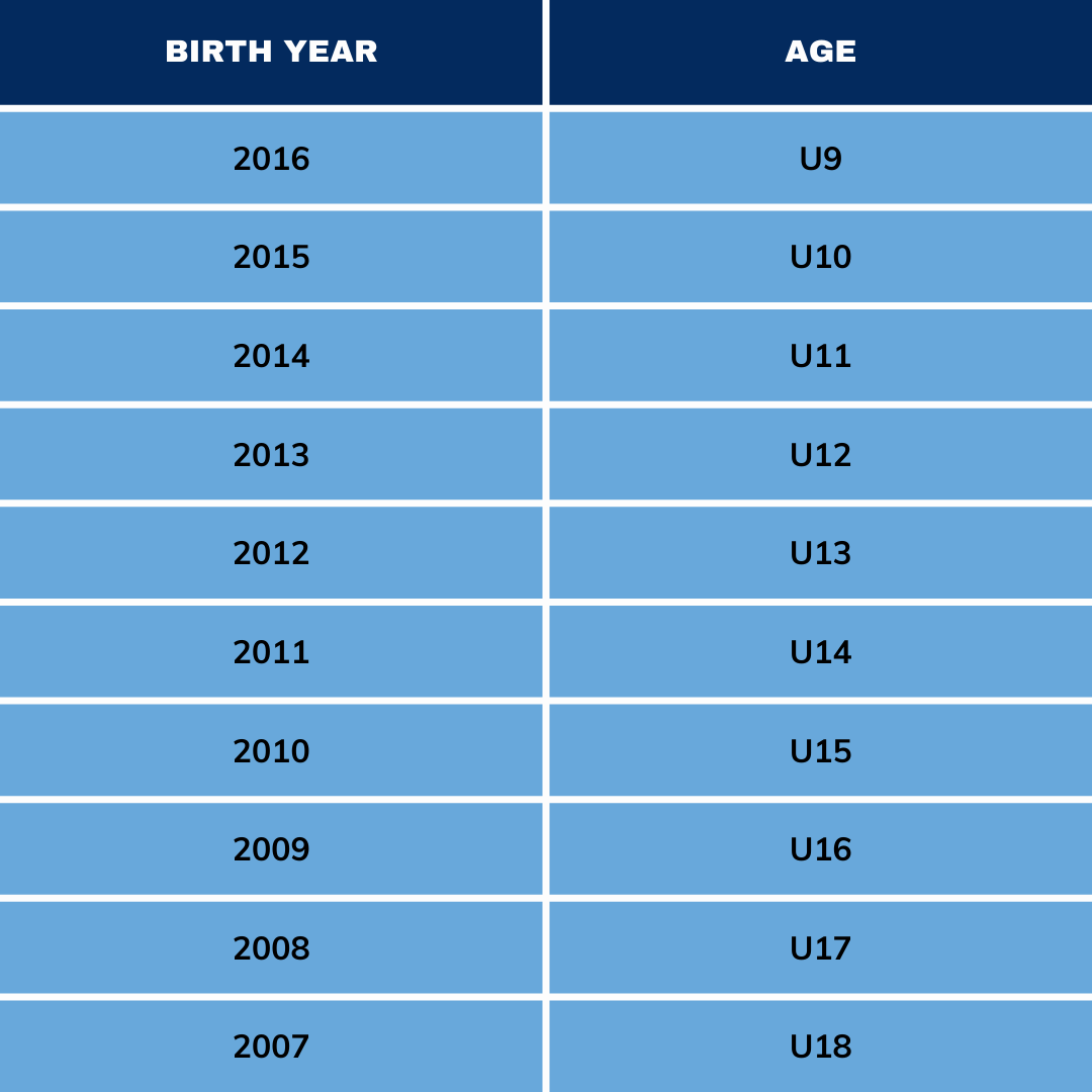 2024 Fountain City FC Tryouts