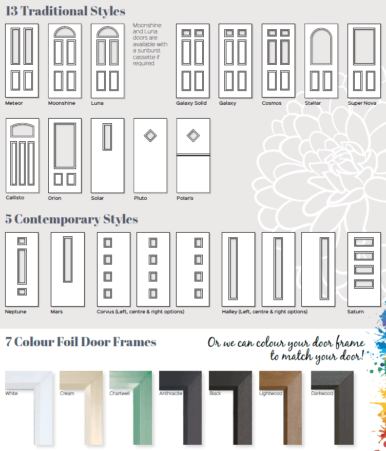 Composite Doors | Ipswich, Suffolk | Homestyle UK Windows