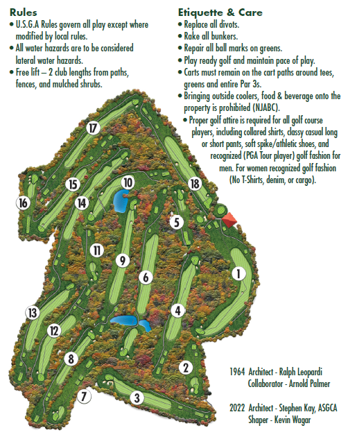 Pinelands Golf Club | Course Layout
