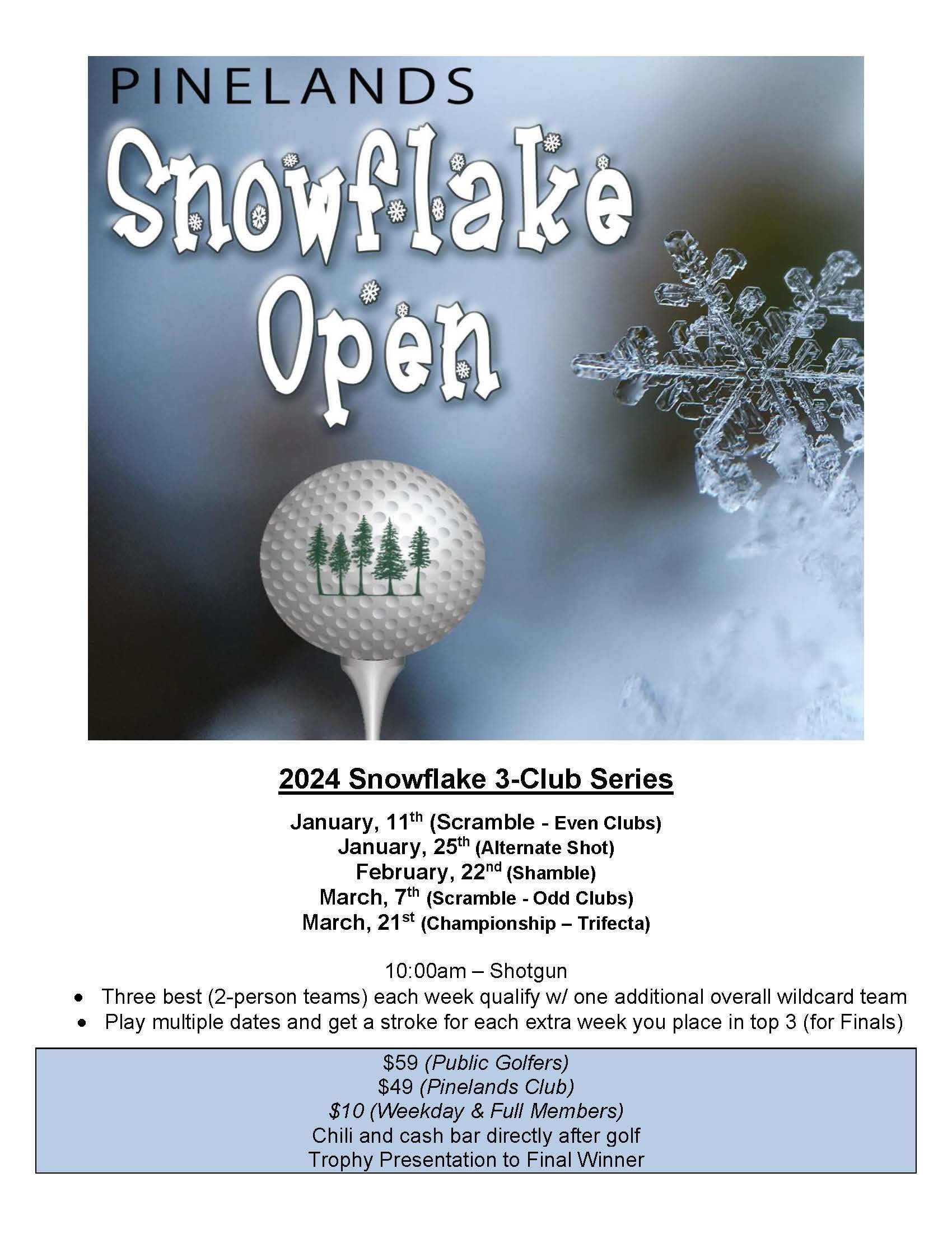 Ugly Sweater Open | Pinelands Golf Club