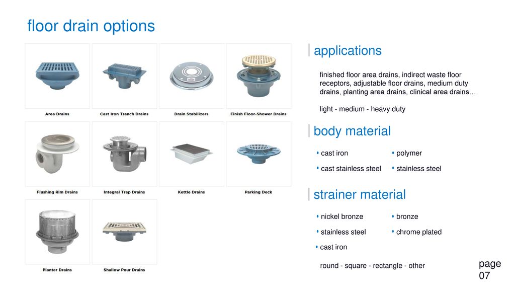 HOW TO CLEAR A CLOGGED FLOOR DRAIN IN DENVER? (Updated)
