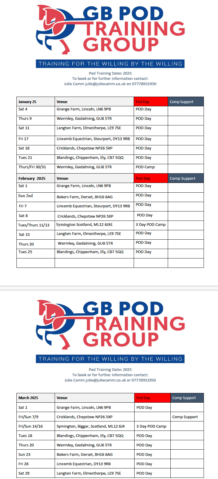 Clinics | GB POD Training Group | POD Days & Training