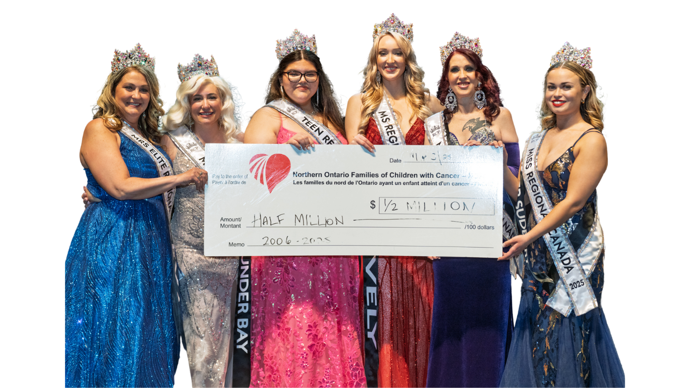 Empowerment Program for Women & Girls | Regional Canada Pageants