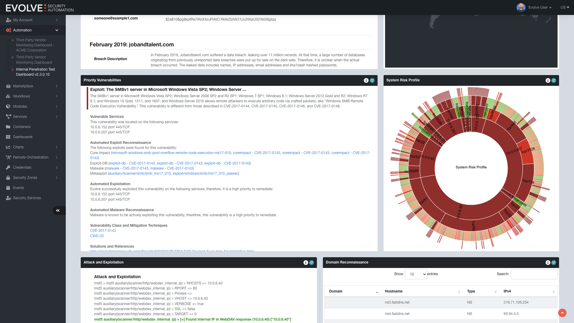 EvolvePT Actively Exploits Vulnerabilities