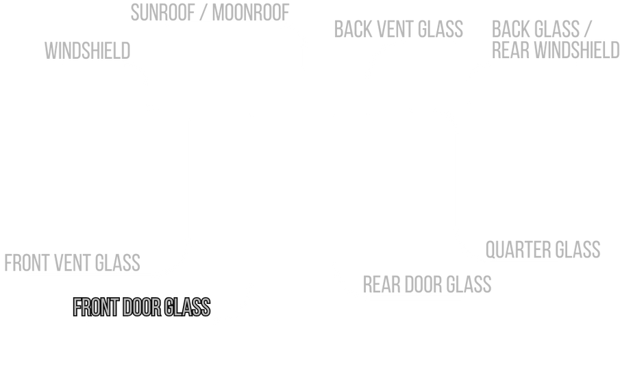 Mobile & In-Shop Auto Glass Company in Panama City, FL