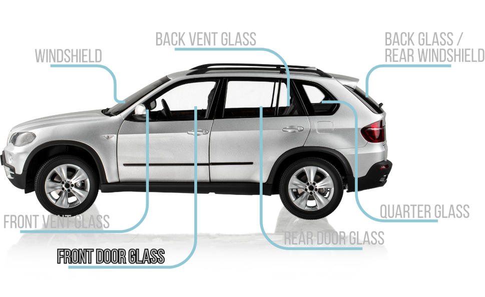 Auto Glass Repair & Replacement in Panama City, FL