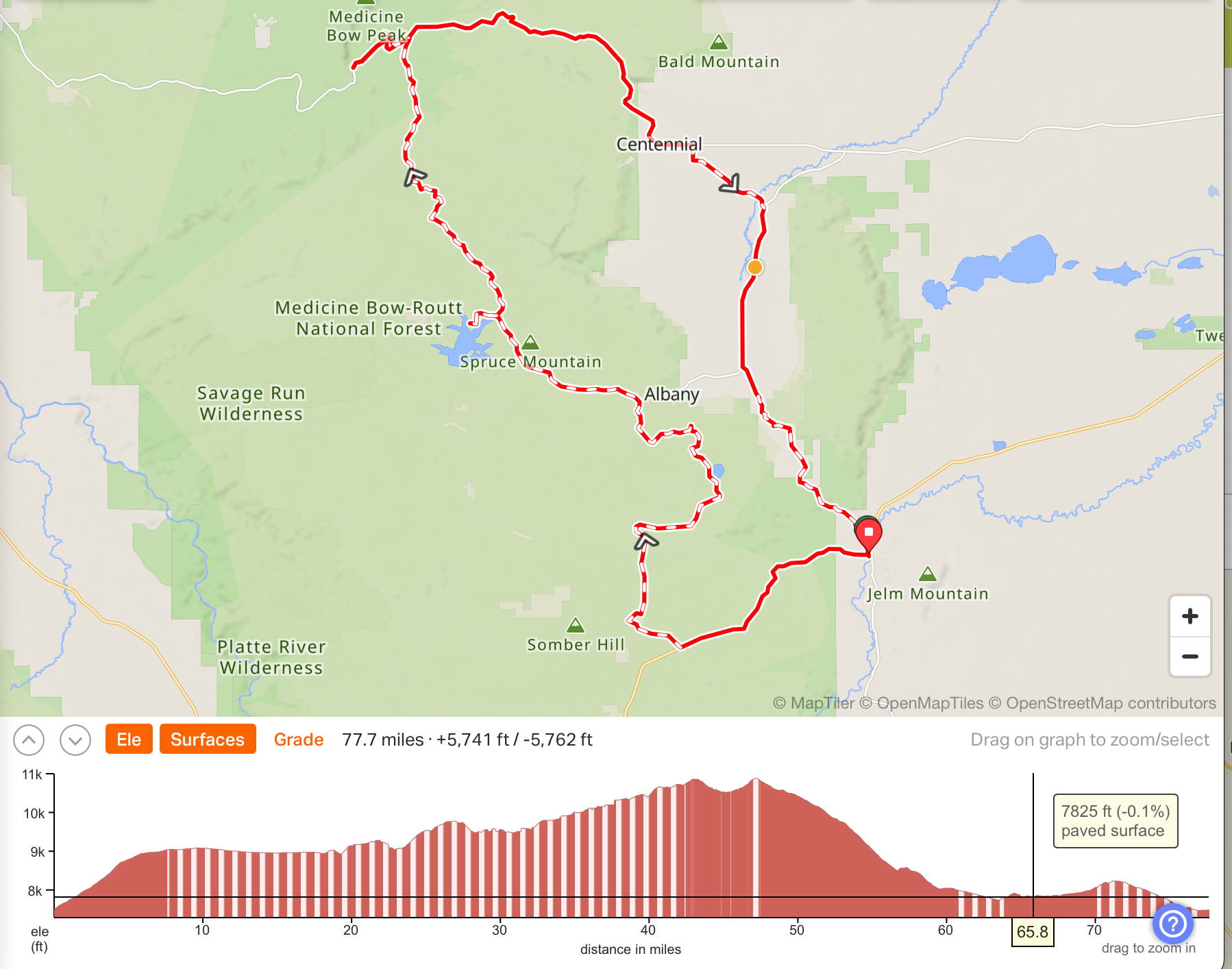Day 2 itinerary for Wild West Gravel