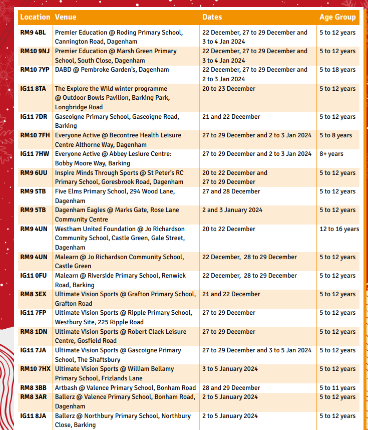 Winter HAF Programme