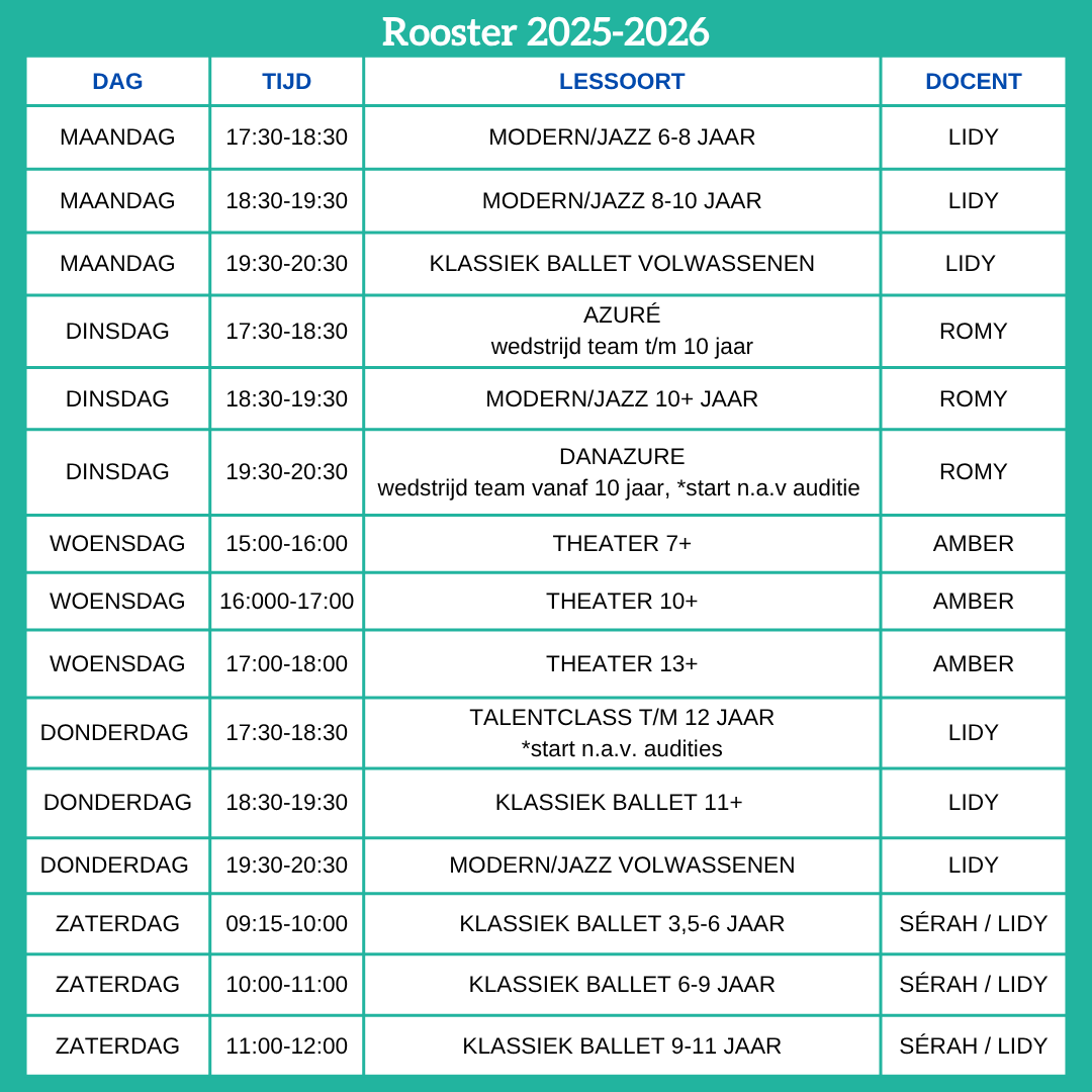 ROOSTER