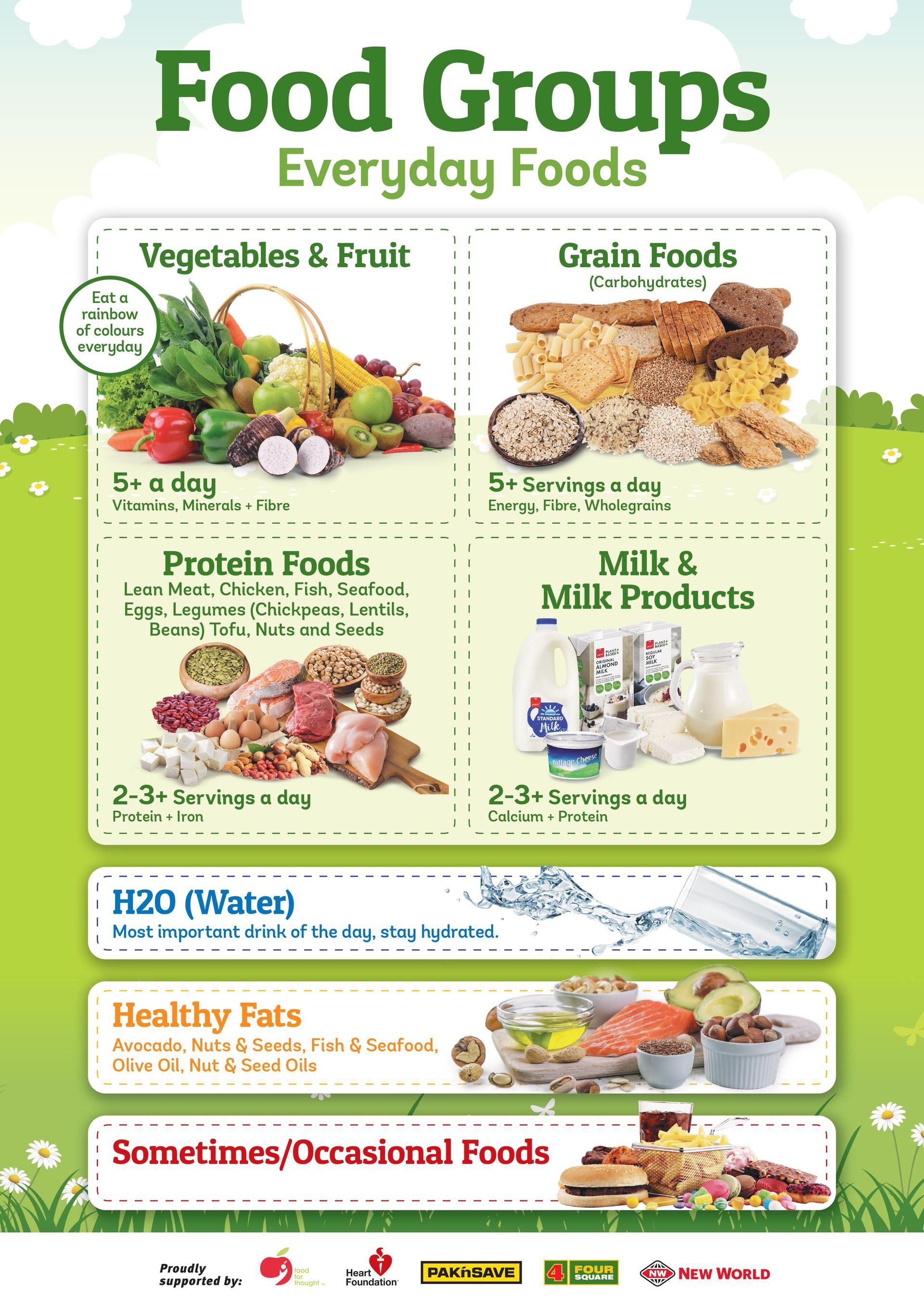 Nutrition education empowering healthier futures